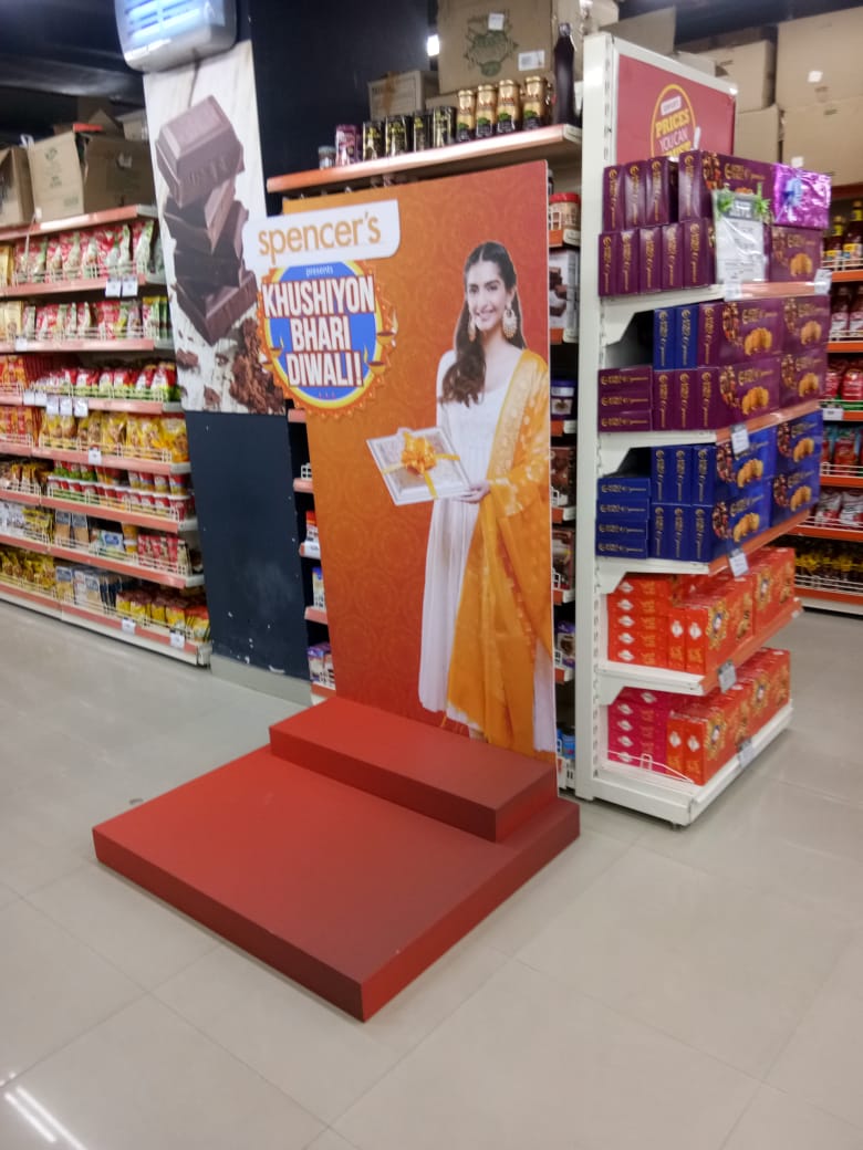 Home | Graphic Displays